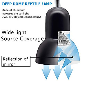 Reptile Heat Lamp, UVA UVB Reptile Light Basking Spot Lamp, Turtle Aquarium Tank Heating Lamps Holder & Switch Fixture for Aquatic Turtles Tortoise Snake Lizards Terrarium Amphibian with 3 Heat Bulbs