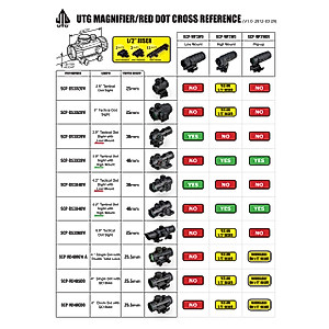 UTG 4.2" ITA Red/Green CQB Dot with QD Mount, Riser Adaptor