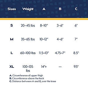 Balto Sport Agile CCL Brace – Knee Support for Dogs – Soft, Breathable Compression Wrap Helps Reduce Joint Inflammation – Right Leg, Large