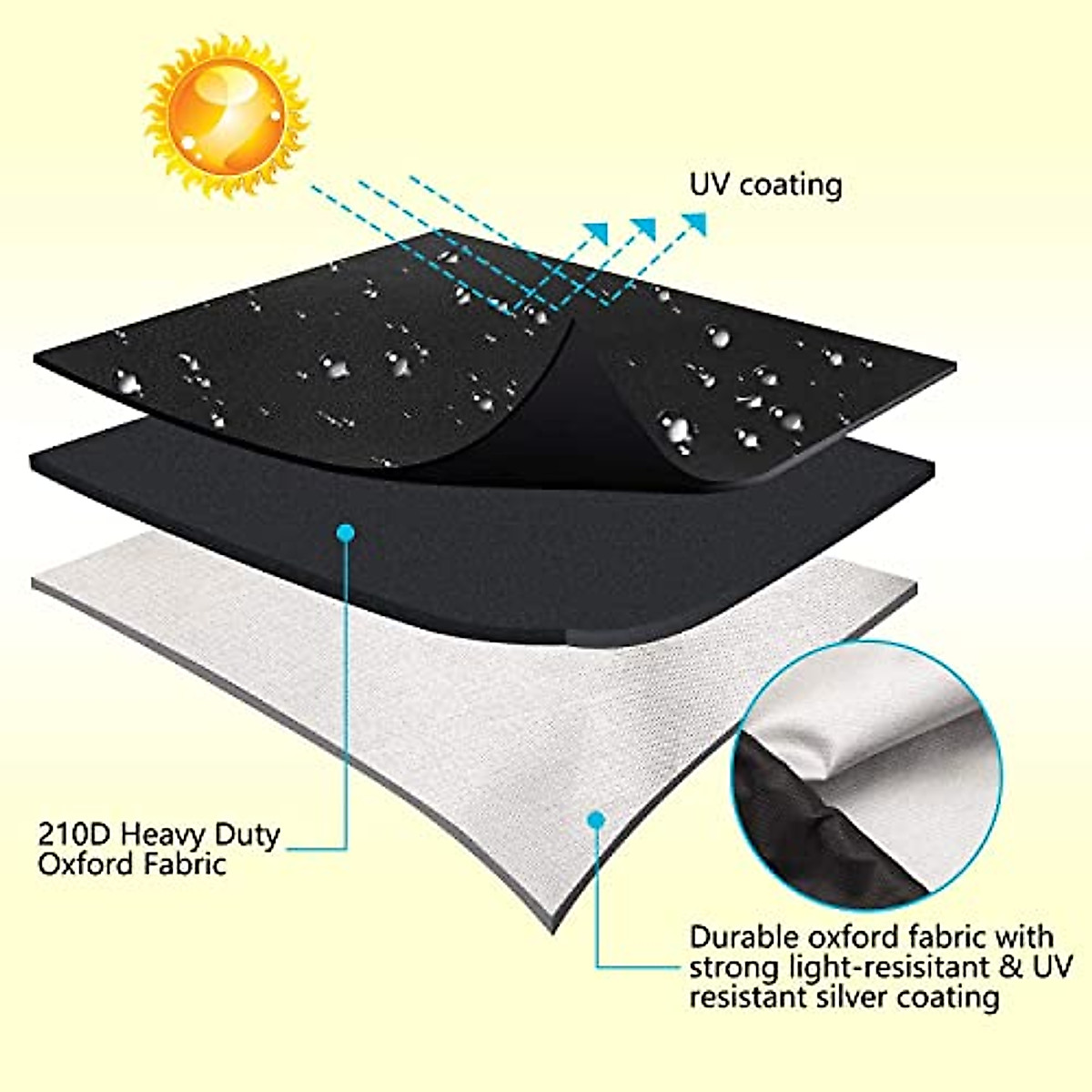 Kettle BBQ Grill Cover, Linkstyle Round Barbecue Grill Covers for Weber Charcoal Kettle, Heavy Duty Waterproof Smoker Cover Dome Gas Outdoor Grill Cover for Char-Broil, 24" D x 28.5" H, Black