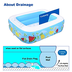 Kiddie Pool, 60"×41"×18" Inflatable Pool with Inflatable Soft Floor, Cool Summer Swimming Pool for Kids and Family, Blow Up Pool for Backyard, Garden, Indoor, or Outdoor