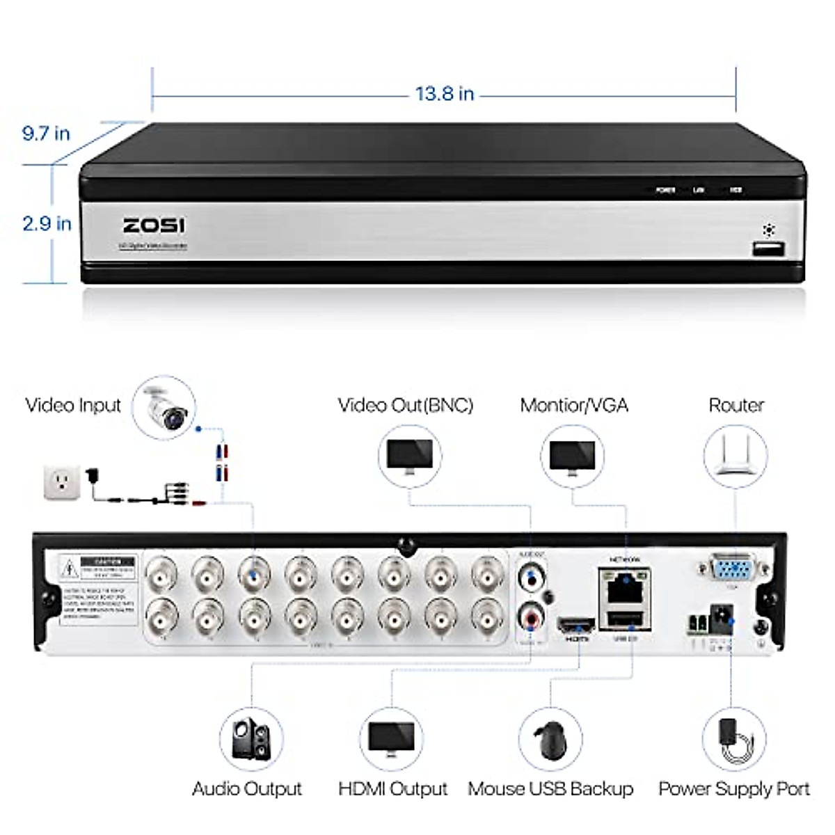 ZOSI H.265+ 16Channel Full 1080P Video Security DVR Recorder with 2TB Hard Drive,16CH Hybrid 4-in-1 Surveillance CCTV DVR for 960H/CVI/TVI/AHD Home Security Cameras system,Remote View,Motion Detection