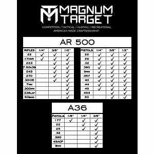 Steel Shooting Targets Magnum Target 3/8" AR500 Reactive Welded Flipping Walking Jumping Jack 4" - 1pc