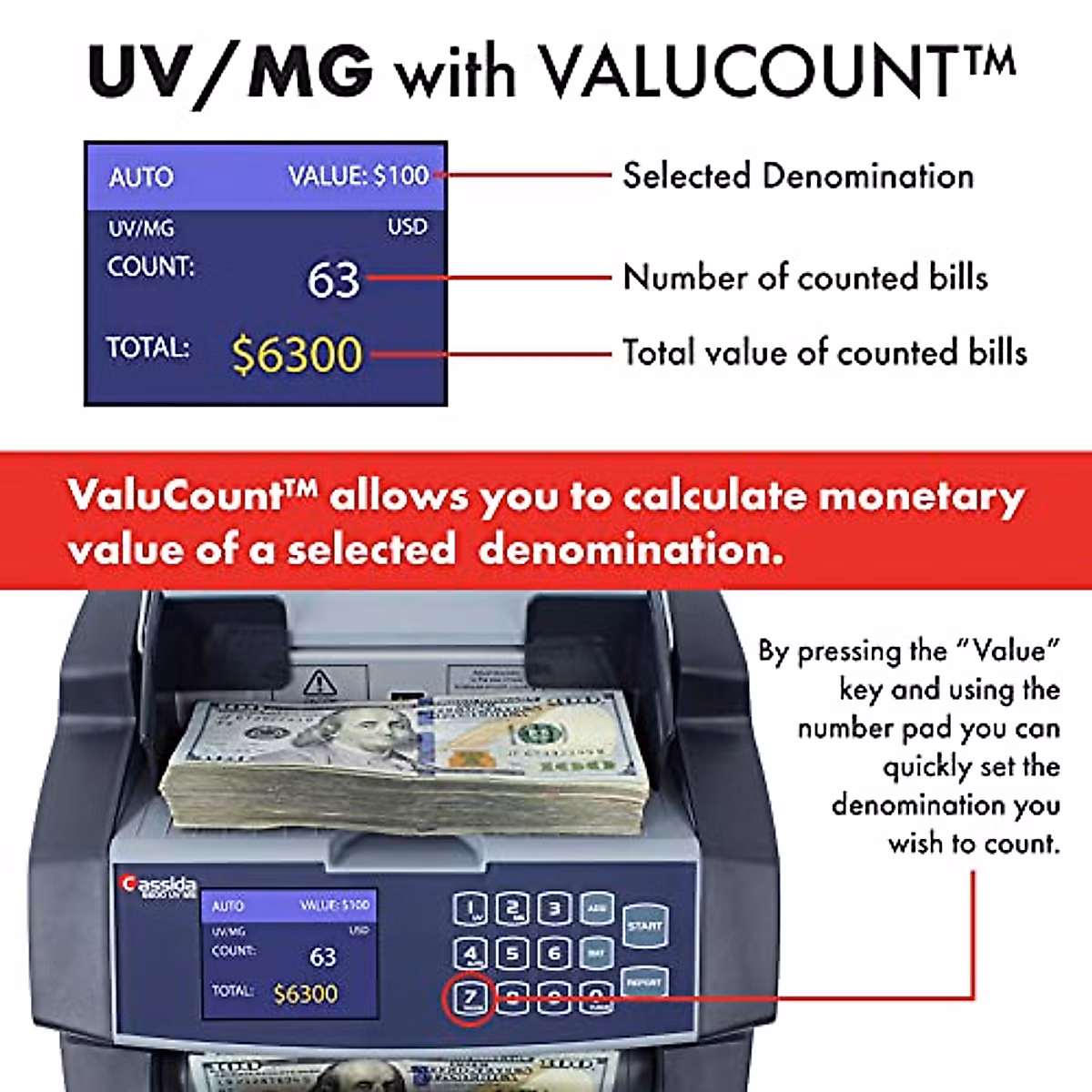 Cassida 6600 UV/MG – USA Business Grade Money Counter with UV/MG/IR Counterfeit Detection – Top Loading Bill Counting Machine w/ ValuCount™, Add and Batch Modes – Fast Counting Speed 1,400 Notes/Min