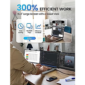 FQQ 15.4” Triple Portable Monitor for Laptops, 1080P FHD IPS Screen Extender for 15.6-17.3” Laptop Dual Monitor Display Compatible with MacOS, Windows, M1 Pro, M1 Max, Powered by USB-C & HDMI