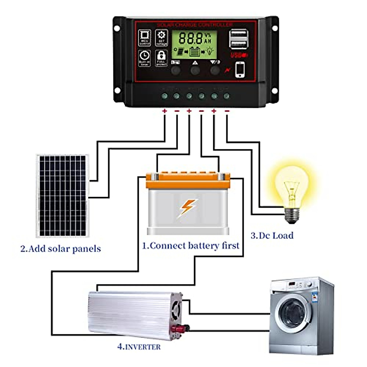 WERCHTAY 60A Solar Charge Controller 12v/ 24v PWM Solar Panel Charge Controller Intelligent Regulator with 5v Dual USB Port Display Adjustable Parameter LCD Display and Timer Setting ON/Off Hours