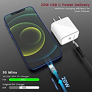 iPhone 13 14 12 Fast Charger Kit, VELOGK 20W USB C PD Wall/Car Charger Adapter for iPhone 14/13/12/Pro/Max/Mini/11/Xs Max/XR/X, iPad Pro/Air, with 2X【Apple MFi Certified】iPhone Lightning Cables(6.6ft)