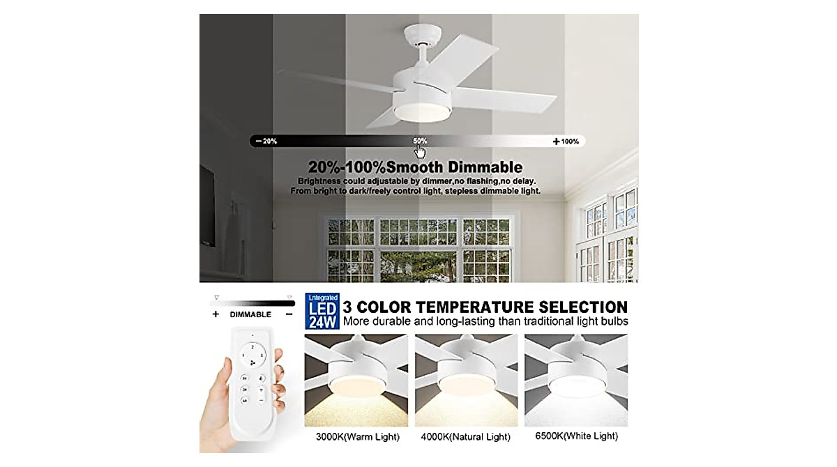 SNJ 44-Inch Modern Ceiling Fan with Lights & Remote