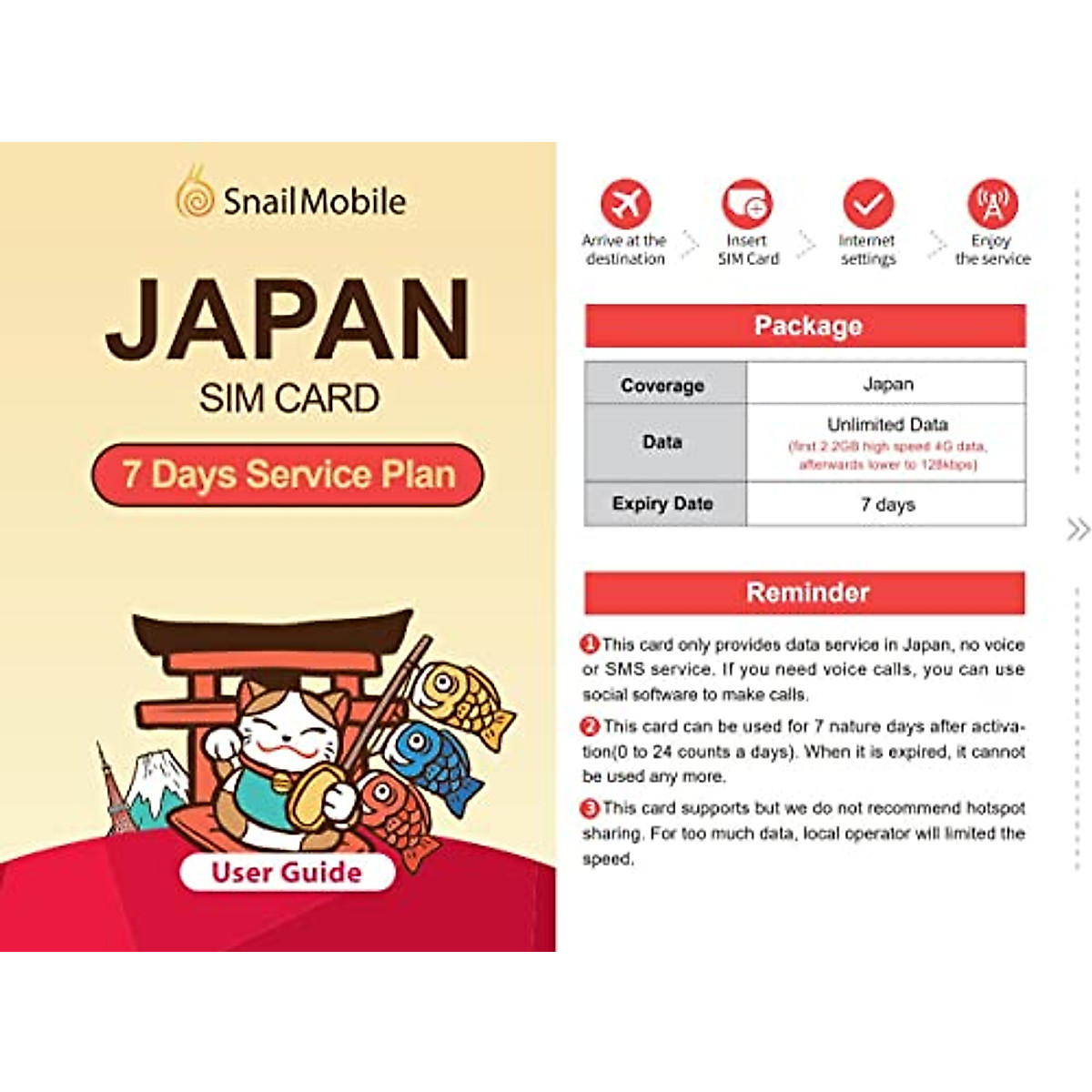 SnailMobile Japan Travel SIM Card,7 Days Unlimited Data 3-in-1 Prepaid International SIM Card for Business Travel with Unlocked Phone