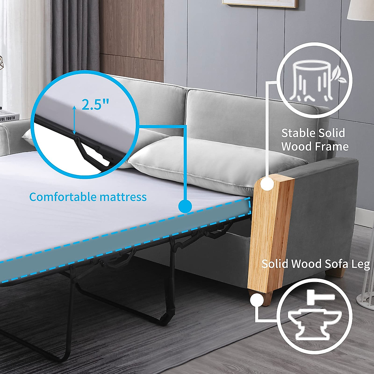 Mjkone 77" W Pull Out Sofa Bed, 2-in-1 Queen Size Loveseat Sleeper Sofa Bed with Mattress, Convertible Velvet Futon Folding Sleeper Couch Bed for Living Room, Apartment (Light Grey, Queen)