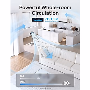 Dreo Fan for Bedroom, 120° Oscillating Standing Pedestal Fan, DC Motor, 80ft Air Circulator for Whole Room, 8 Speeds, 3 modes, 120° Manual Vertical Tilt, Quiet, 23dB, 35-40" Adjustable Height, Timer
