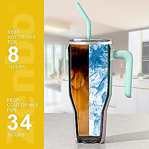 Zenbo 50 oz Mug Tumbler With Handle and Straw Lid | Stainless Steel Insulated Tumblers, Keeps Drinks Cold up to 34 Hours, Fit in Car Cup Holder, Dishwasher Safe,BPA Free