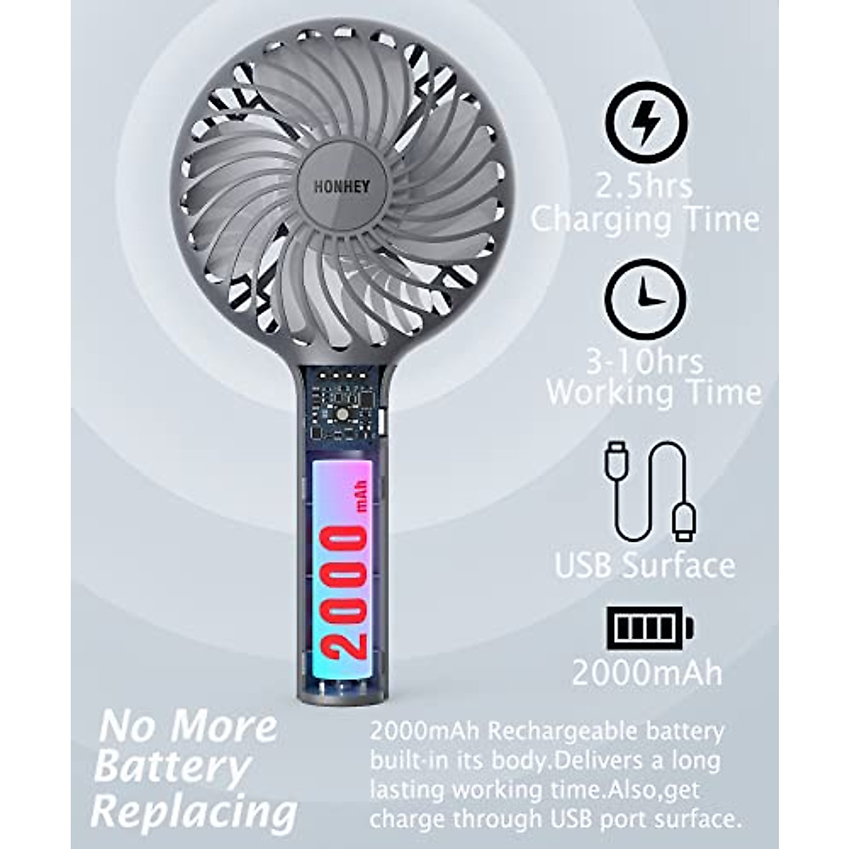 HonHey Handheld Fan Portable, Mini Hand Held Fan with USB Rechargeable Battery, 4 Speed Personal Desk Table Fan with Base, 3-10 Hours Operated Small Makeup Eyelash Fan for Women Girls Kids Outdoor