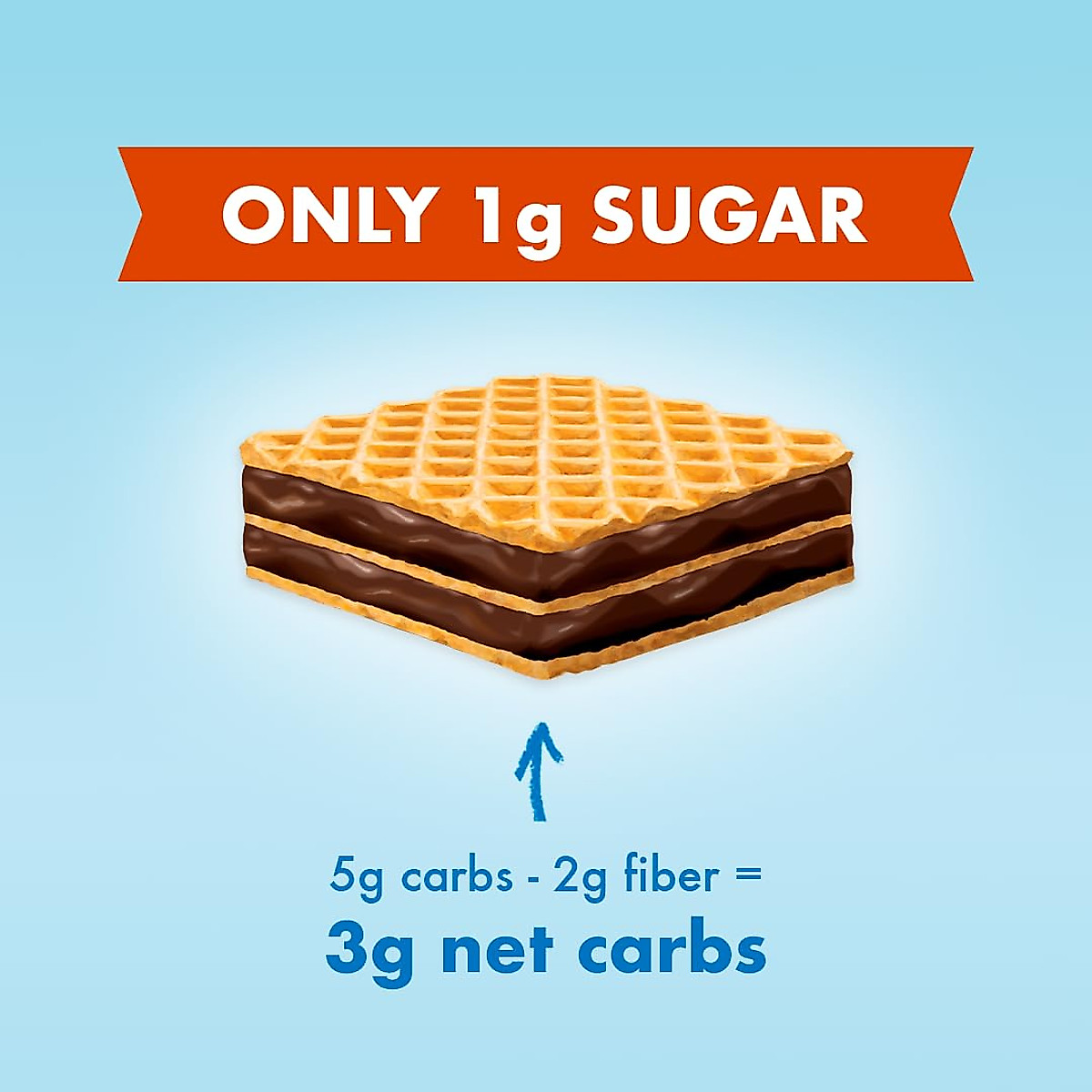 Rip Van Dark Chocolate Mini Wafer Cookies - Healthy Low Sugar Snack - 28 Count