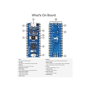 RP2040-Plus Pico-Like MCU Board Based on Raspberry Pi RP2040 Microcontroller, Dual-core Arm Processor, Onboard 16MB Flash, USB-C Connector (Without Header)
