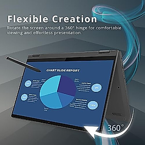 Lenovo IdeaPad Flex 5 15.6" FHD Touchscreen Laptop, Intel Core i5 1135G7, 8GB RAM, 1TB SSD, Intel Iris Xe, Backlit Keyboard, Fingerprint Reader, Wi-Fi AX, Gray, Win 11, 32GB USB Card (Renewed)