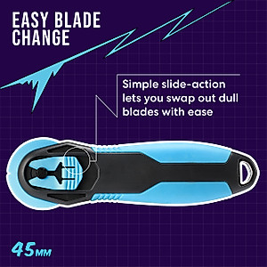 Zoid 45mm Rotary Cutter with Grip, Fabric Cutter Wheel, Rotary Cutter Blade, Mat Cutter, Craft Cutting Tool, Freehand Tool For Fabrics, Mats and Multiple Projects