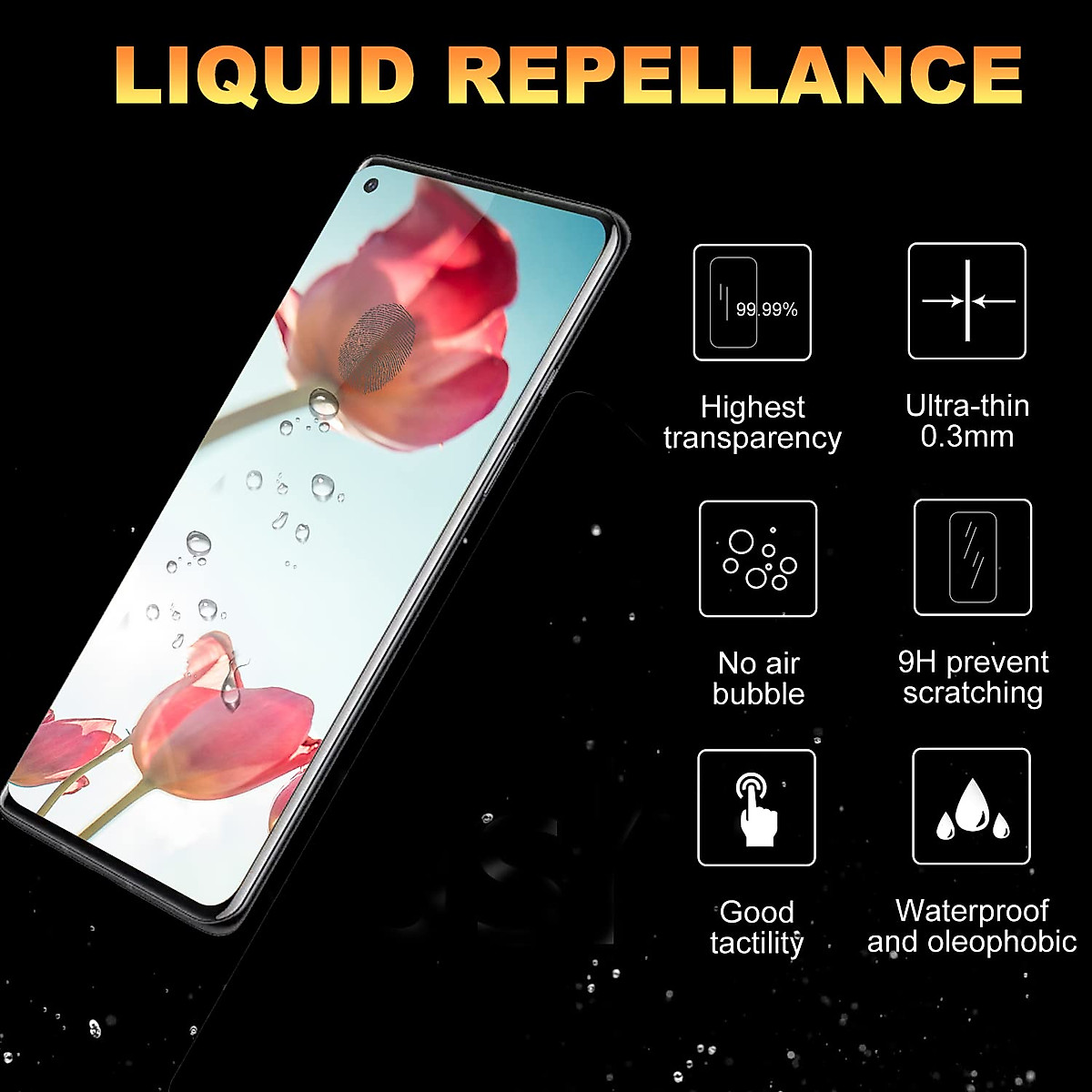 YRMJK 2+2 Compatible with OnePlus 10 Pro Screen Protectors + Camera Lens Protectors, 3D Full Coverage HD Clarity 9H Premium Tempered Glass for OnePlus 10 Pro