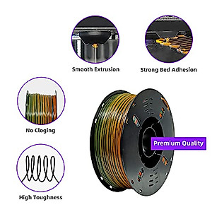 FilaBees Rainbow PLA 3D Printer Filament, PLA Filament 1.75mm Dimensional Accuracy +/-0.02mm, Neatly Wound 3D Printer Multicolor Filament 1kg Spool (2.2lbs), PLA Color Change Fit FDM Printers, Rainbow