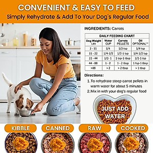 Olewo Bundle Original Carrots for Dogs & Rootsies Dog Food Toppers – Ultimate Dog Digestive Support, Sensitive Stomach Dog Food, Gut Health for Dogs, Fiber for Dogs – 2.2 lbs Each (4.4 lbs Total)
