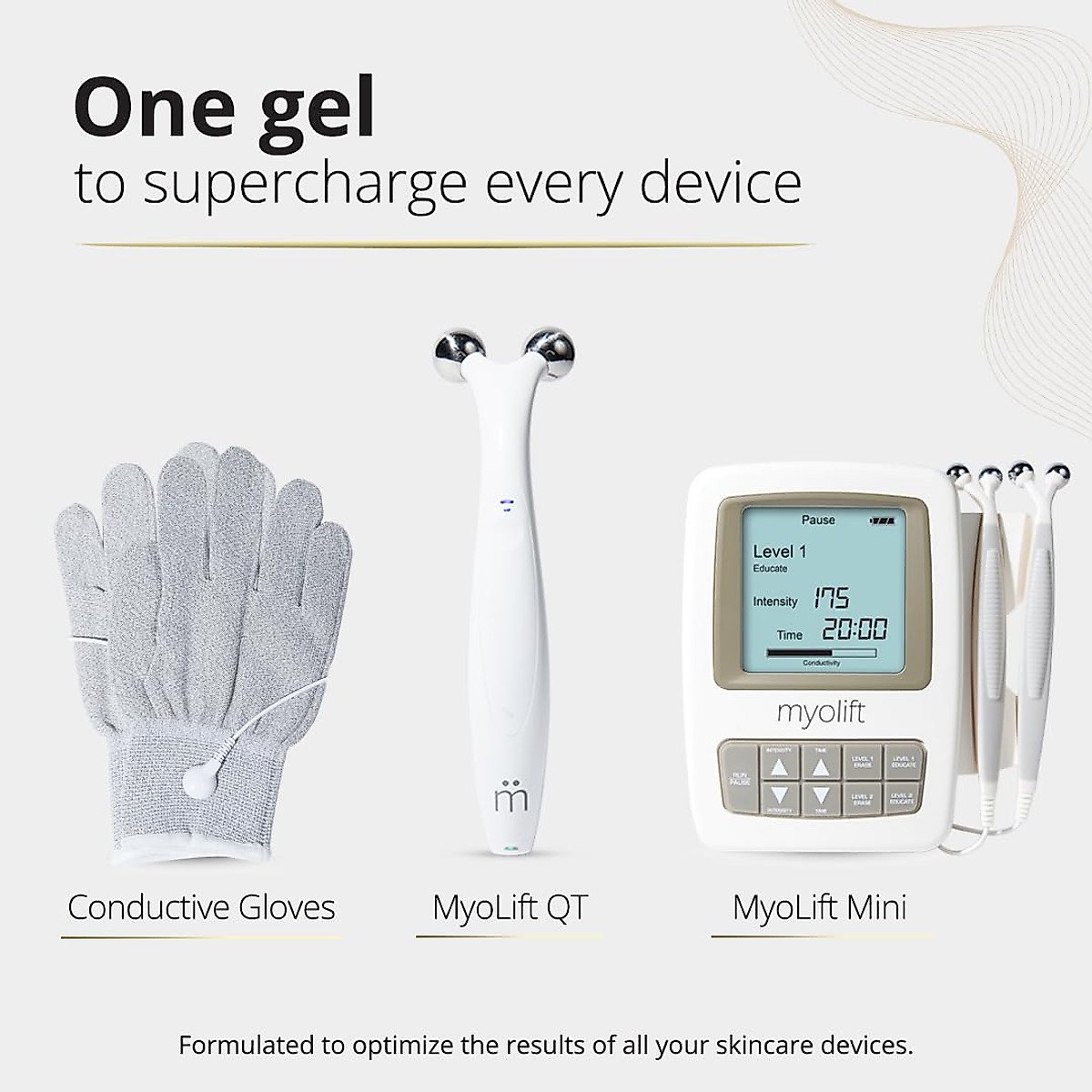 myolift 7E Wellness ReStore Conductive Gel with Bio-Active Complex - 4oz - Facial Skin Care Products with Green Tea Extract, Hyaluronic Acid, and Collagen Peptides - Anti Aging and Skin Tightening