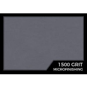 Fandeli | Waterproof Sandpaper | 1500 Grit | 25 Sheets 9'' x 11'' | For Car Polishing, Wooden Furniture Sanding and Metal Sanding | Water Resistant