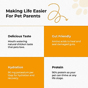 BLUEBIRD PROVISIONS Chicken Bone Broth for Dogs - Dog Safe Bone Broth - Delicious Bone Broth Powder for Dogs - Bone Broth for Cats - Bone Broth Without Onion and Garlic - Chicken Broth for Dogs