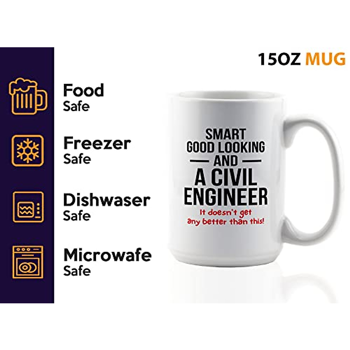 Flairy Land Civil Engineer Coffee Mug 15oz White -Smart Civil Engineer - Architect Bridge Engineer Builder Draftsman Interior Design Contractor