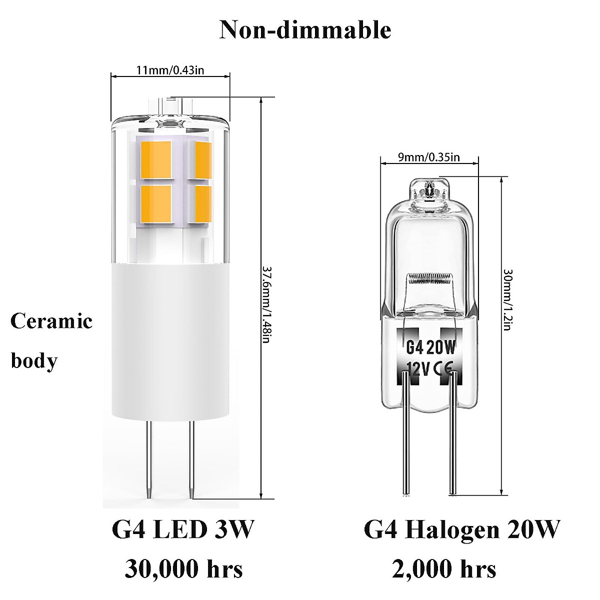 6 Pack 12V Bulb LED G4 , Soft White 2700K , JC Bi-Pin Base Light Bulbs G4 LED 3W, 20W-30W T3 Halogen G4 Bulb Replacement