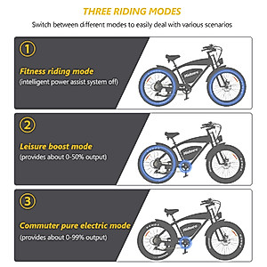 Hidoes 1600W(Peak) 26” Fat Tire Electric Bike 18.2Ah 48V 37MPH 35Miles 7-Speed Gears Electric Snow Beach Mountain Ebikes Electric Bicycle Electric Dirt Bike for Teens Adult