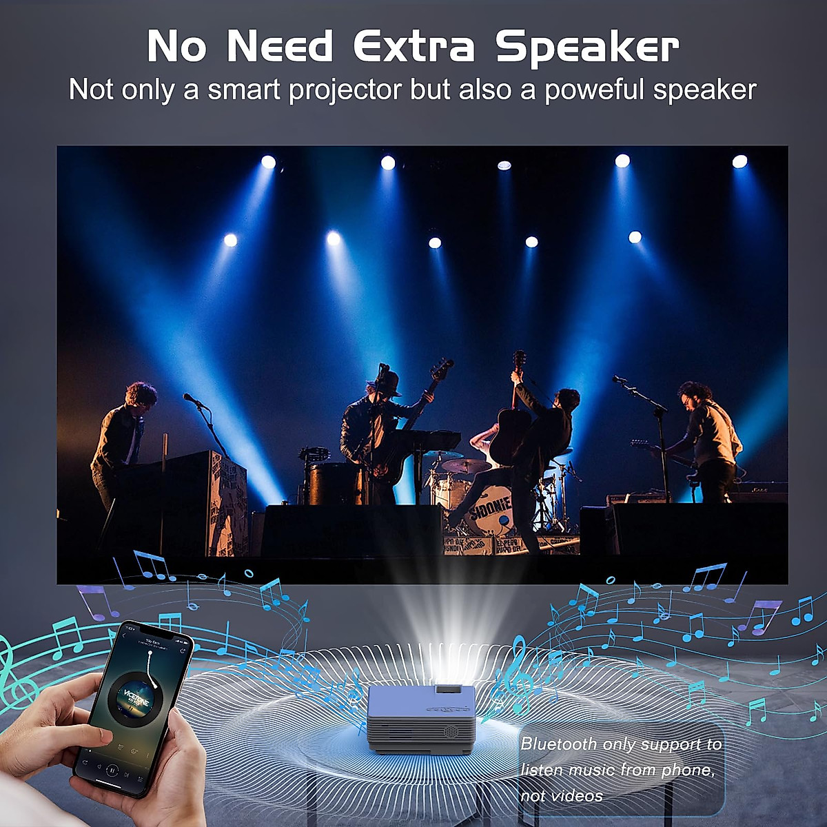 2023 Upgraded Mini Projector with Bluetooth and Projector Screen, Full HD 1080P Supported Portable Video-Projector, Home Theater Movie Projector Compatible with HDMI,VGA,USB,AV,Laptop,Smartphone