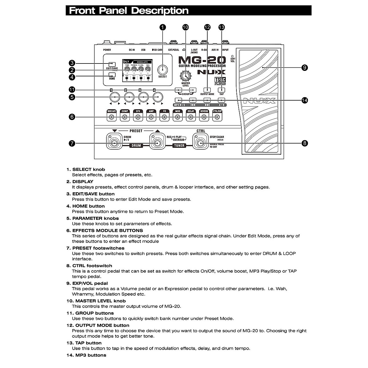NUX Multi-Effects Processor (MG-20)
