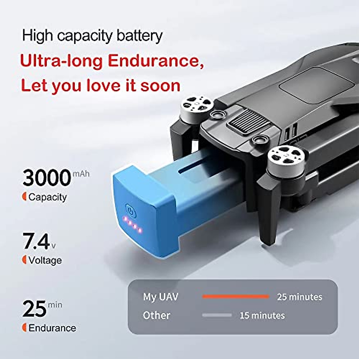 Dynoson GPS Drones with 4K Camera for Adults beginner, 2 Batteries for 50 Minutes Long Flight Time, 5G FPV and Long Control Range RC Quadcopter with Brushless Motors,Optical Flow ,Auto Return,Follows me,Include 2 Batteries