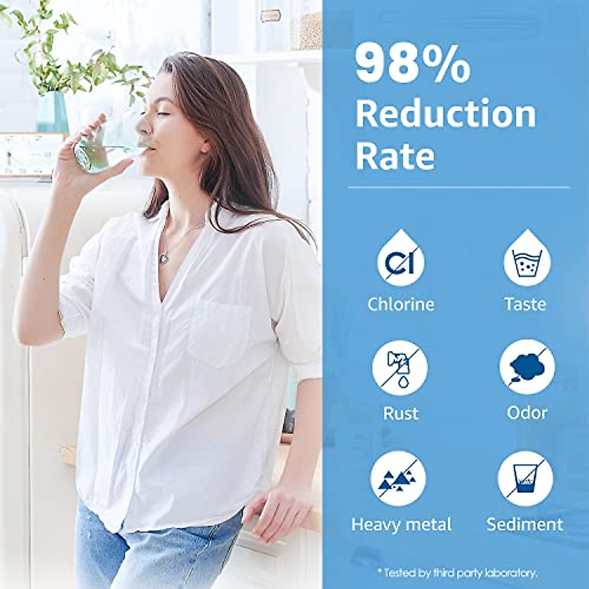 Waterdrop F-1000 Undersink Water Filter, Model No.W03-F1, Replacement for F-1000 & F-1000s Filtration System and AquaPure AP Easy C-Complete