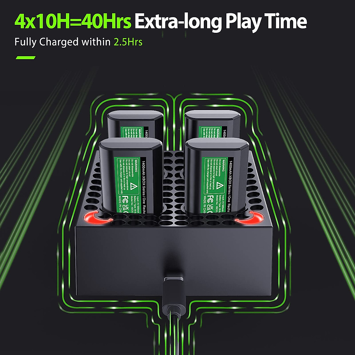 4x1400mAh Rechargeable Battery Pack with Charging Station & USB C Cable, 2 Pack Controller Holder Stand Built in Anti-Slip Pads for Xbox One, Xbox Series X
