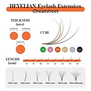 BEYELIAN Volume Lash Extensions, Easy Fan Eyelash Extensions, 0.03 D Curl 8-15mm Mixd, Self Fanning Individual Lashes, Semi-permanent Long Lasting Blooming Lashes for Professional Salon Use