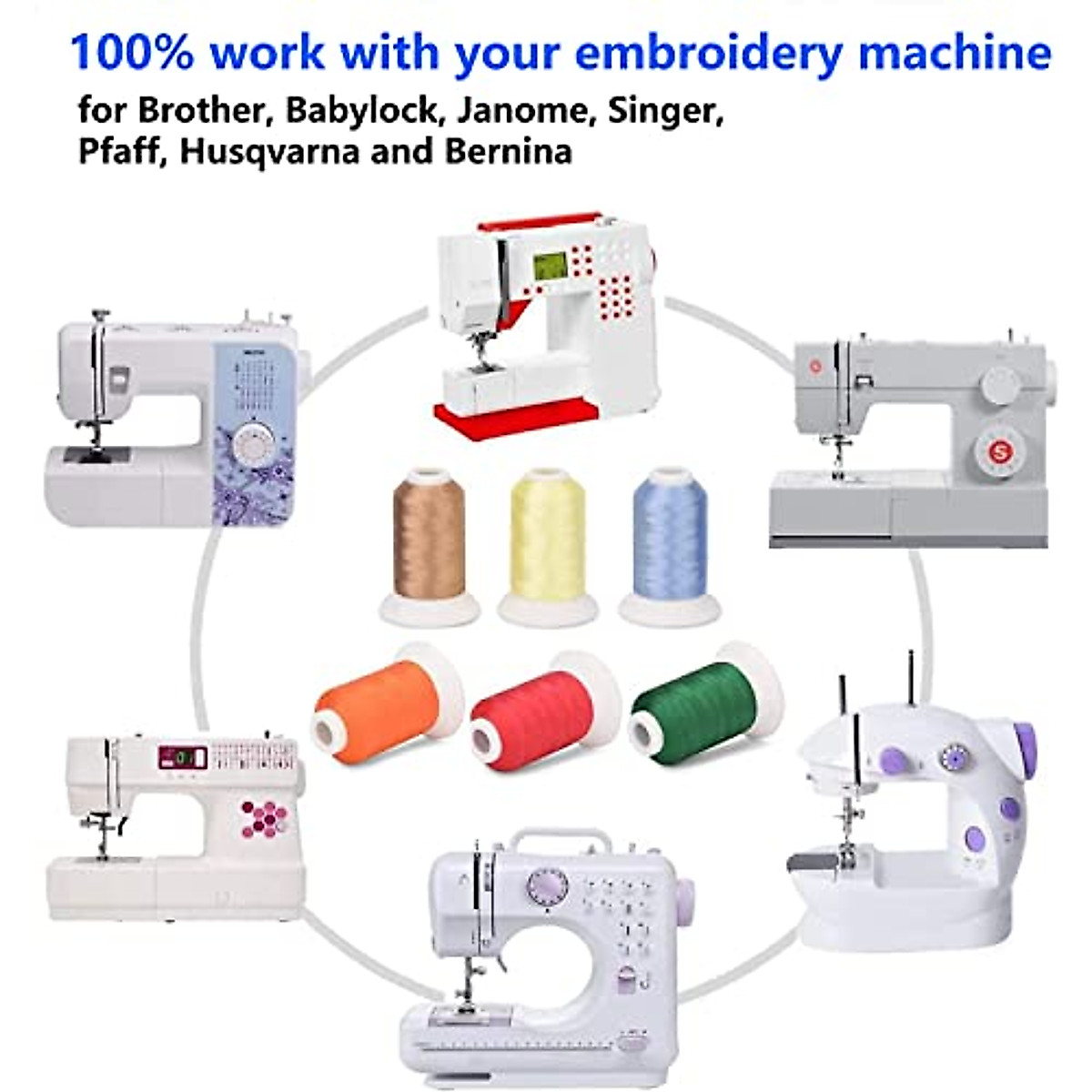 Simthread [Long Glow Duration] Embroidery Machine Thread Glow in The Dark Thread 6 Colors 1000 Yards 30WT, 100% Polyester Embroidery Threads for Music Festivals, Parties, Raves, and More