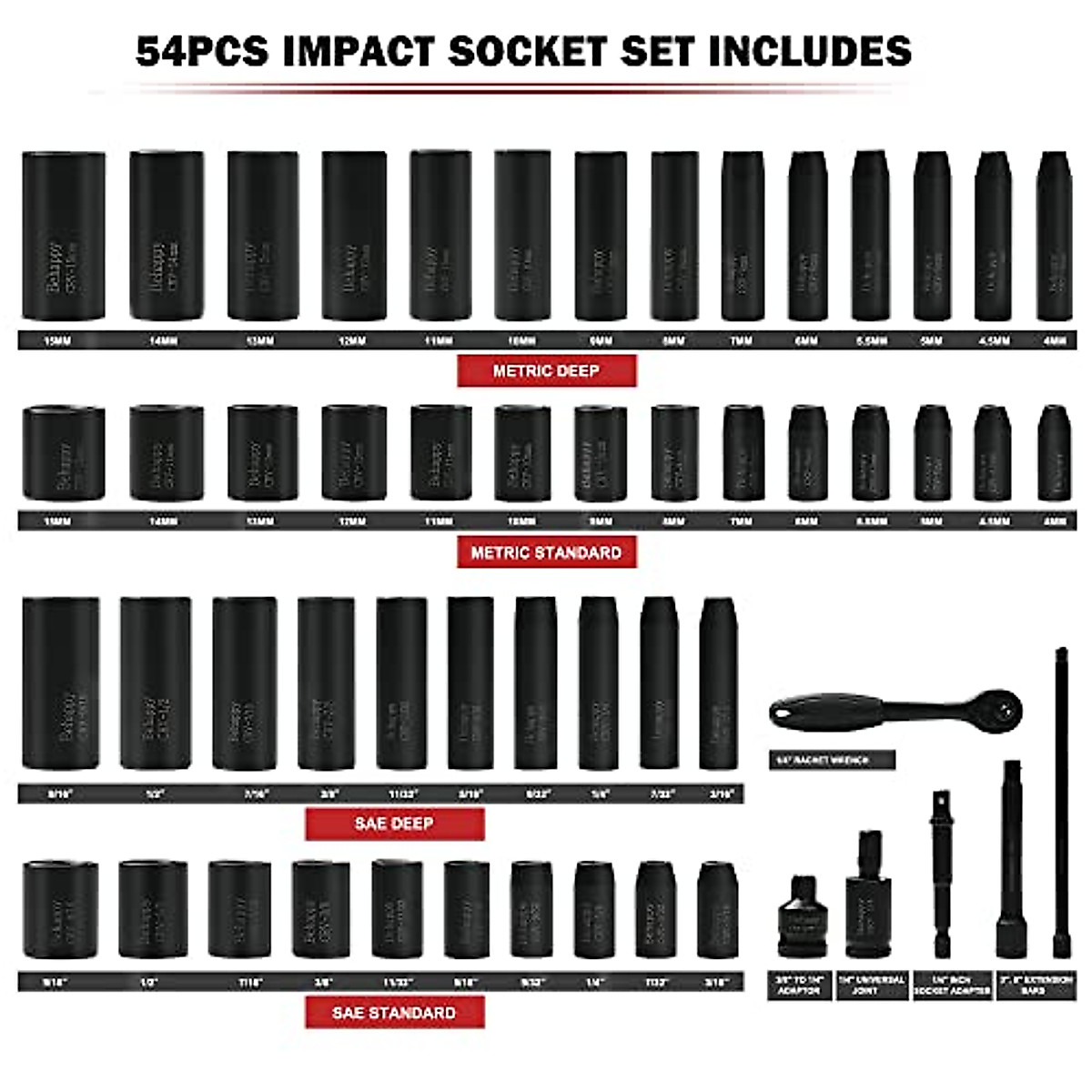 BeHappy 1/4" Drive Socket Wrench Set, 54PCS Ratchet Socket Set, Impact Socket Set with 72-Tooth Ratchet, Adaptor, CR-V, Metric(4-15mm) & SAE(3/16"-9/16"), Deep/Standard, Extension Bar, Universal Joint