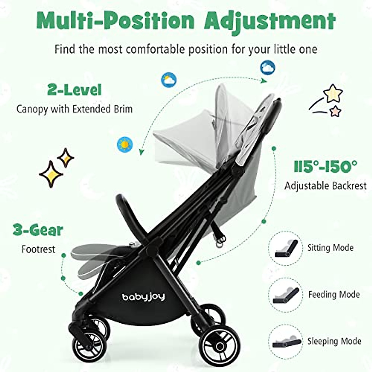 BABY JOY Lightweight Baby Stroller, Compact Travel Stroller for Airplane, Infant Toddler Stroller w/Adjustable Backrest & Canopy, Storage Basket, Self Standing Gravity Fold, Aluminium Frame (Gray)