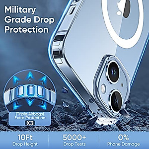 (2023 New) for iPhone 14 Case with MagSafe, [Strong Magnet] [Non-Yellowing] [10FT Military Grade Protection] Magnetic Clear Slim Phone Case Bumper Thin Cover for (Apple iPhone14, Clear Mag Safe)