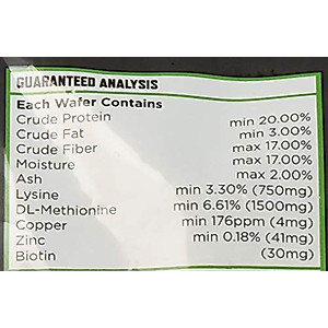 Majesty's Biotin Wafers - Superior Horse / Equine Hoof and Coat Support Supplement - Copper, Zinc, Lysine, Methionine - 30 Count (1 Month Supply)