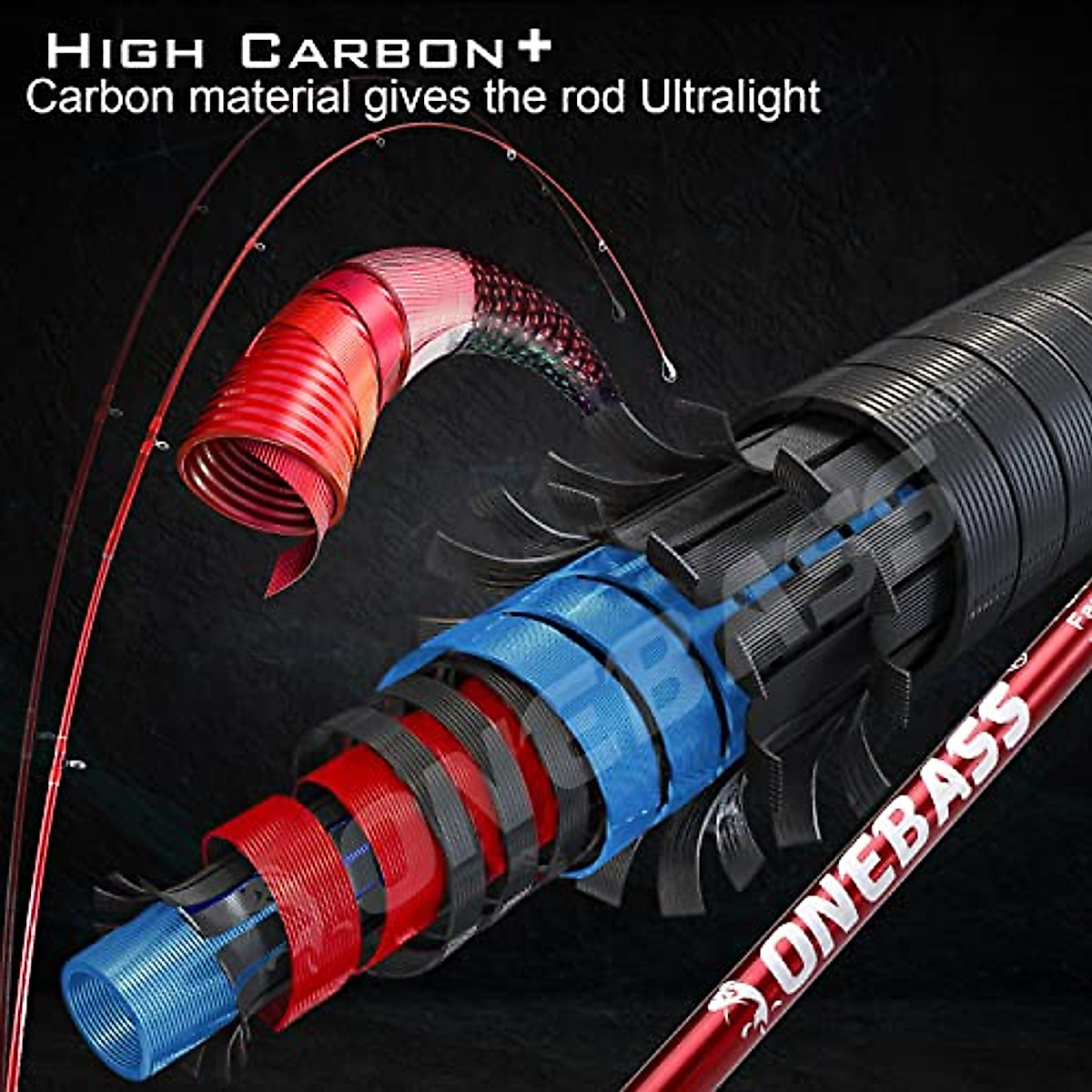 One Bass Spirit Flame Fishing Rod Reel Combo, Spinning & Baitcasting Fishing Pole with Graphite 2Pc Blanks, Stainless Steel Guides-6' Casting Red - Right Handed