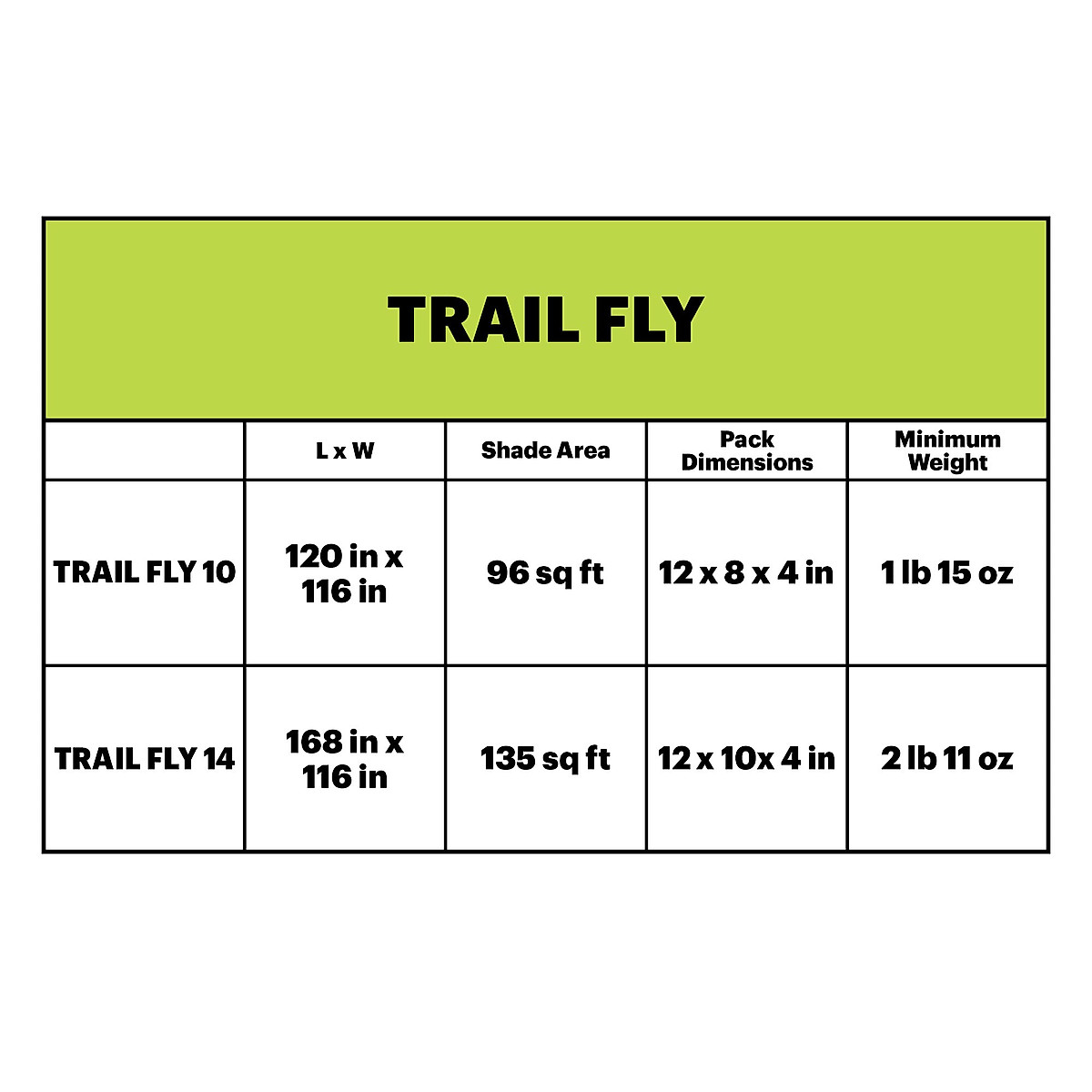 Eureka! Trail Fly Customizable Camping Tarp, 10 Feet, Jasmine Green