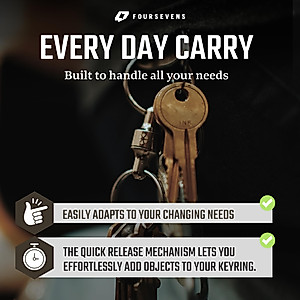 PROMETHEUS LIGHTS: Kappa Quick Release Keychain, Detachable Keychain That Holds up to 10 lbs, Easy, Secure and Stylish Pull Apart Keychain (Titanium)