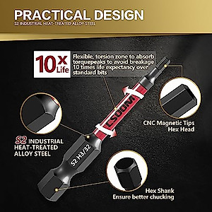 CSOOM 16pcs Twist Drill Bits with 10pcs Impact Magnetic Philips Bits and 6 Piece Drill Locators Set, Made of S2 Alloy Steel, Ideal for Drilling in Metal, Steel, Plastic, Stainless Steel etc