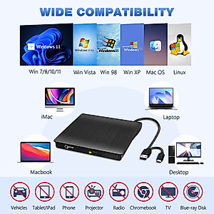 Gotega External DVD Drive USB 3.0 Type C USB C Portable CD/DVD +/-RW Disk Drive External DVD Player for Laptop CD/DVD ROM Burner Reader Compatible with Desktop PC Windows Linux OS Apple Mac