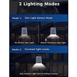 SIDSYS Solar Spot Lights Outdoor, Motion Sensing Solar Outdoor Lights, IP65 Waterproof Spotlights with High Condensing Lens, Outdoor Solar Lights for Yard Garden Pathway Patio 2 Pack