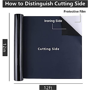 CAREGY Heat Transfer Vinyl HTV Rolls Iron on Vinyl for T Shirts 12in.x12ft.(Black)