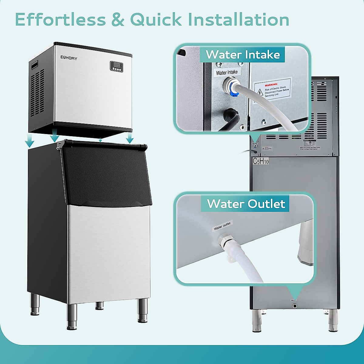 EUHOMY Commercial Ice Maker Machine 400Lbs/24H, SECOP Compressor&ETL Approval, Industrial Ice Machine, 250Lbs Storage, Ice Ready in 8-15 min, Stainless Steel Ice Maker for Bar/Cafe/Restaurant/Business