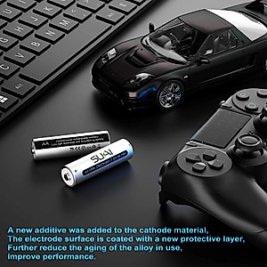 SUKAI AA Rechargeable Batteries 16 Pack, 1.2V 2800mAh AA Batteries with Battery Charger for AA AAA Batteries